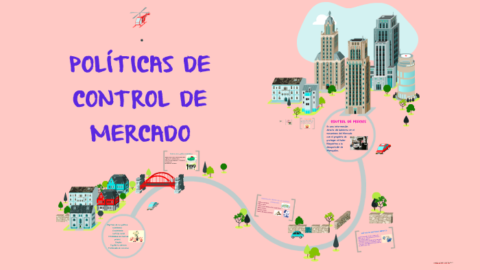 POLÍTICAS DE CONTROL DE MERCADO by Mairac urbina on Prezi