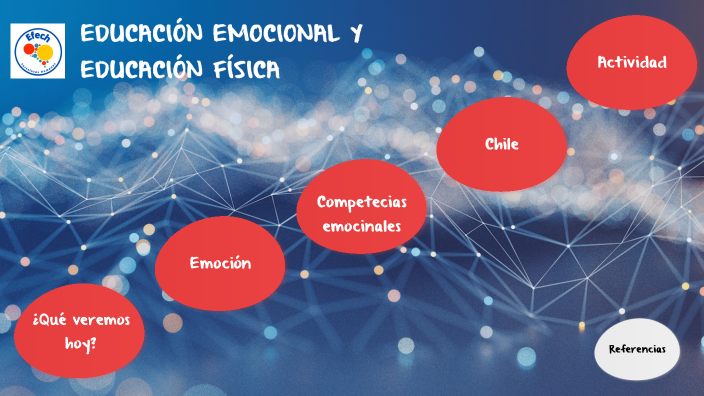 EDUCACION EMOCIONAL by nicolas isla on Prezi