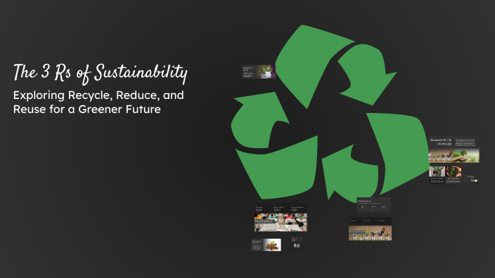 The 3 Rs of Sustainability by Francisco Baldoino on Prezi