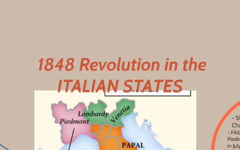 1848 Revolutions in Italy (WITH answers) by Elisabetta Paoli on Prezi