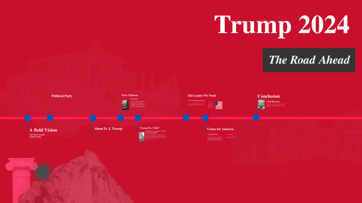Trump 2024 by Blake Hankins on Prezi