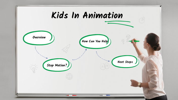 Kids In Animation Presentation by Marcus Ball on Prezi