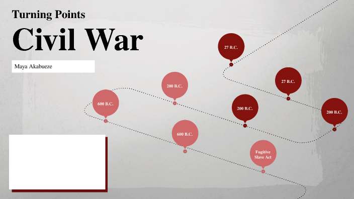 Turning Points Civil War Project by Maya Akabueze on Prezi