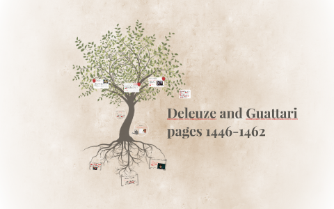 Deleuze and Guattari by Sarah Buchanan on Prezi