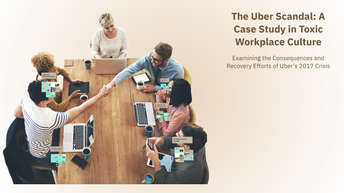 The Uber Scandal: A Case Study in Toxic Workplace Culture by maty on Prezi