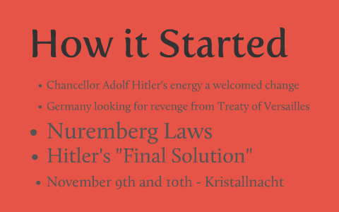 Demise of Nazi Germany by Scott Hammell on Prezi