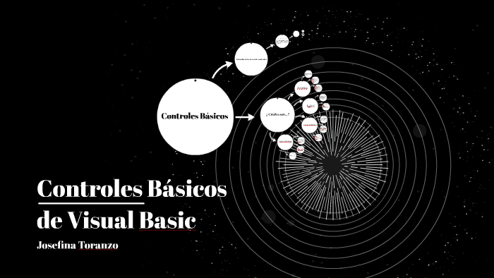 Controles Básicos de Visual Basic by josefina toranzo on Prezi