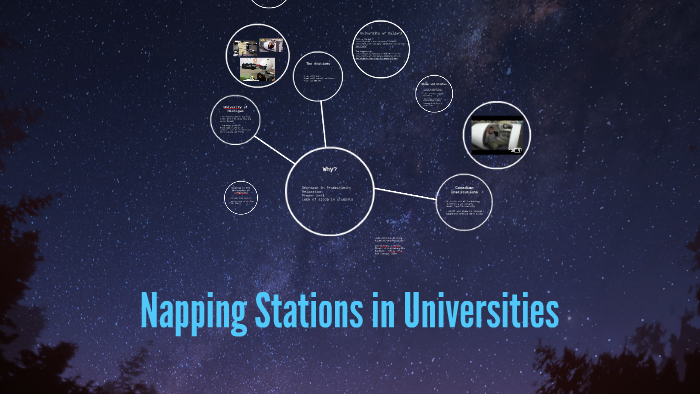 Napping Stations in Universities by Tia Maxwell on Prezi