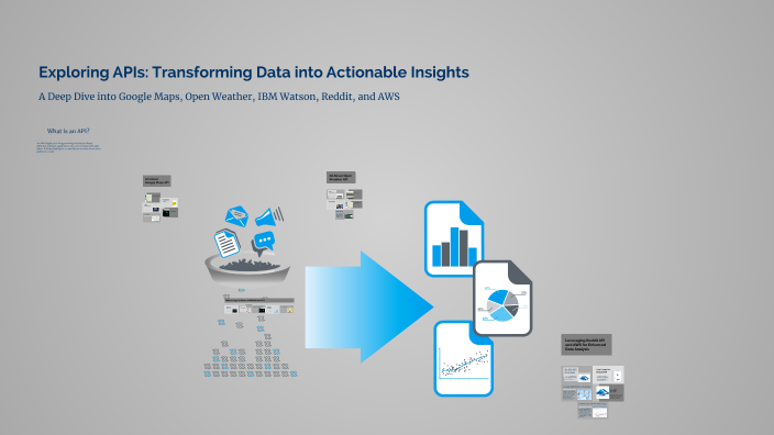 Exploring APIs: Transforming Data into Actionable Insights by ali nawaz on Prezi