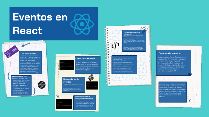 Eventos de React by Juan Andres Lema Tamayo on Prezi