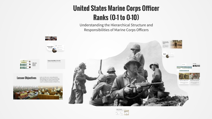 United States Marine Corps Officer Ranks (O-1 to O-10) by Allen Frost ...