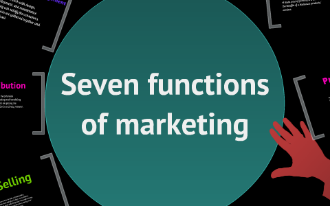 7 Functions of Marketing by Lynea Lang on Prezi