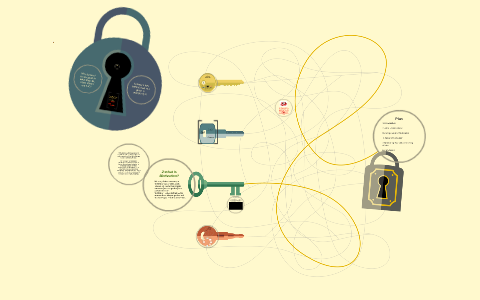 Motivation keys by on Prezi