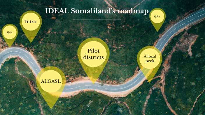 IDEAL Somaliland by Maxime Smeets on Prezi