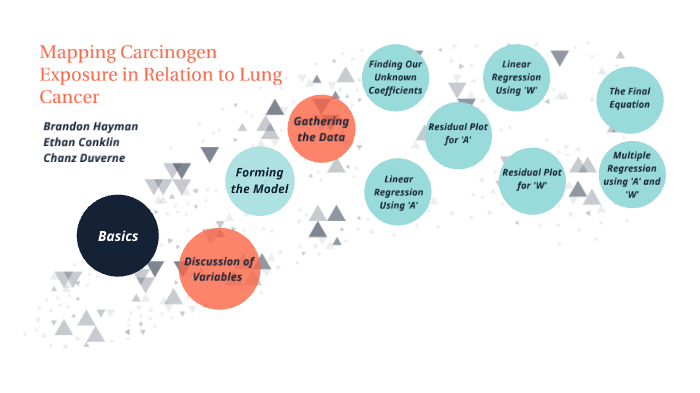 Mapping Carcinogen Exposure In Relation to Rates of Lung Cancer by ...