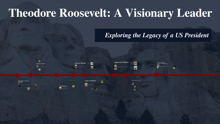 Theodore Roosevelt: A Visionary Leader by Jennifer Lindsey on Prezi