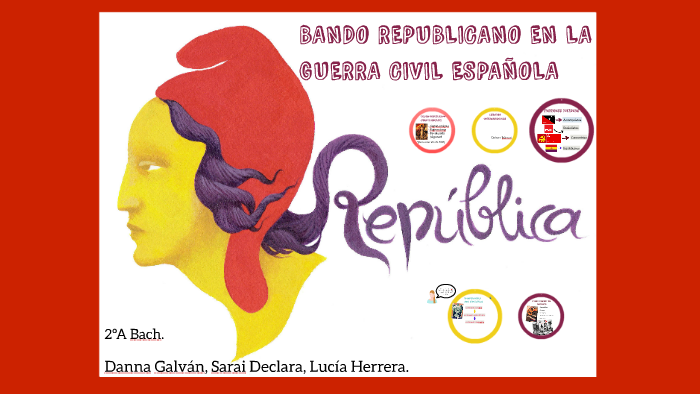 BANDO REPUBLICANO EN LA GUERRA CIVIL ESPAÑOLA by Lucía H.P. on Prezi
