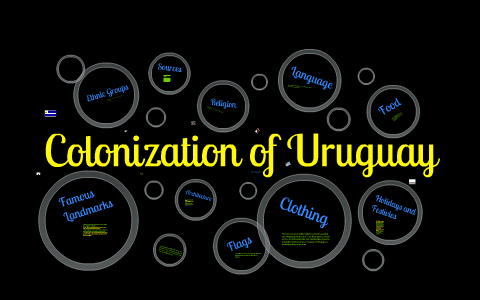 Colonization of Uruguay by cameron boch on Prezi