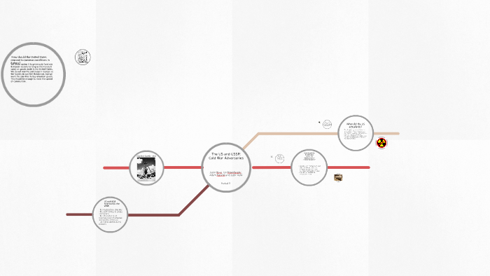Cold War Challenge Project by Justin Kelly on Prezi