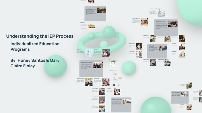 Understanding the IEP Process by Honey Santos-Argueta on Prezi