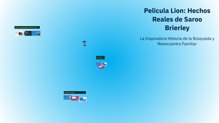Pelicula Lion: Hechos Reales de Saroo Brierley by pepe pe on Prezi