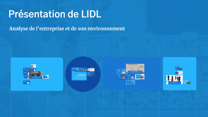 Présentation LIDL by Sema TOSUN on Prezi