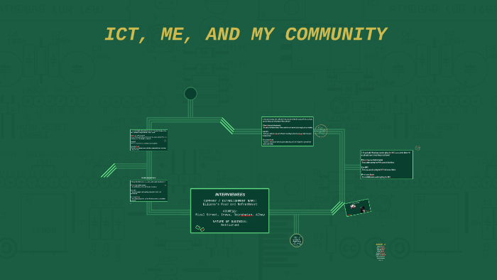 ICT, ME, AND MY COMMUNITY by JP Vibar on Prezi