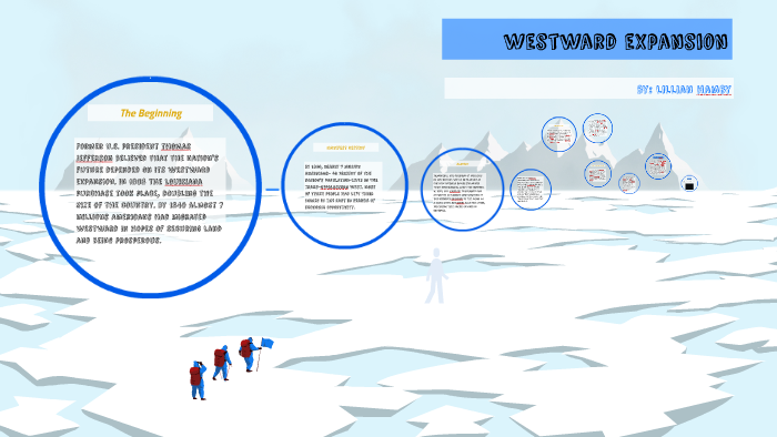 Westward Expansion by Lillian Hamby on Prezi