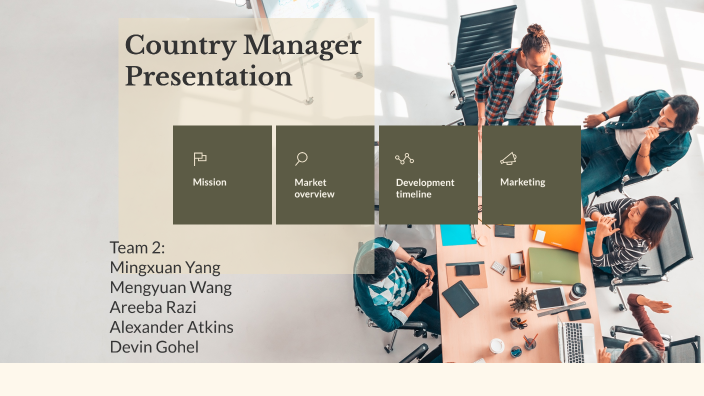 Allstar Country Manager Presentation by Mingxuan Yang on Prezi