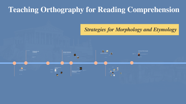 Teaching Orthography for Reading Comprehension by Darren Ursulak on Prezi