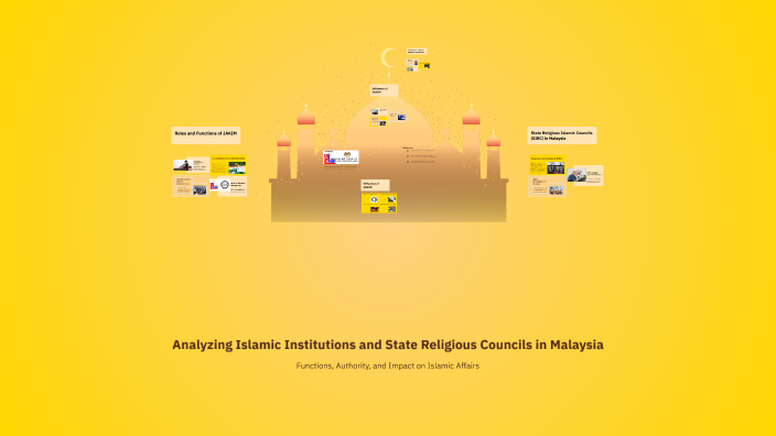 Analyzing Islamic Institutions and State Religious Councils in Malaysia ...