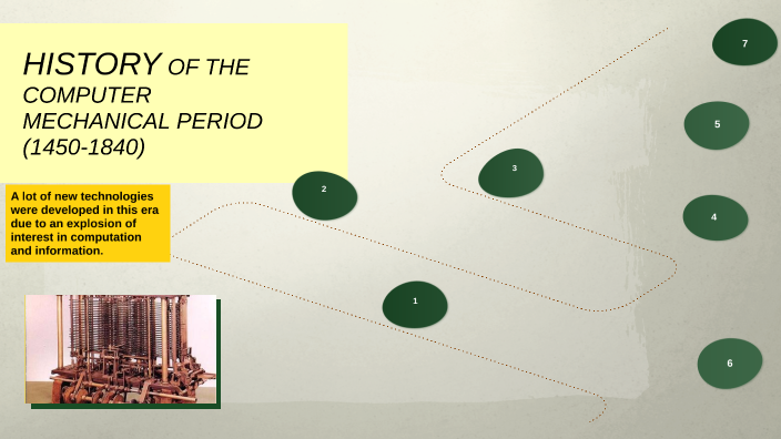 Mechanical period by Esteban Mary angelie D. on Prezi