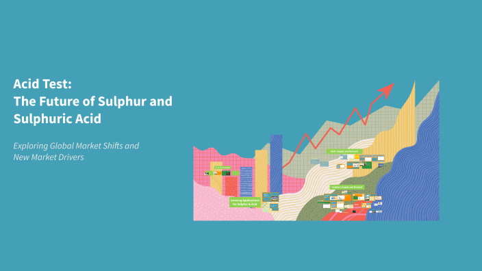 TSI Apr 2025 English by Freda Gordon on Prezi