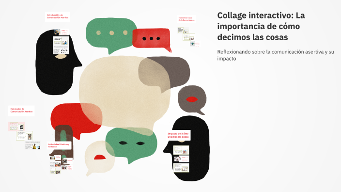Collage interactivo: La importancia de cómo decimos las cosas by Joel Cuesta on Prezi