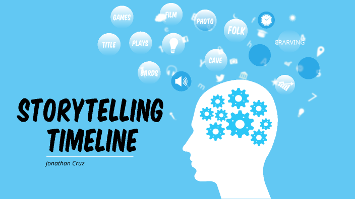 Storytelling Timeline by Jonathan Cruz on Prezi