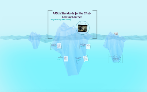 AASL’s Standards for the 21st-Century Learner by Melissa Campbell on Prezi