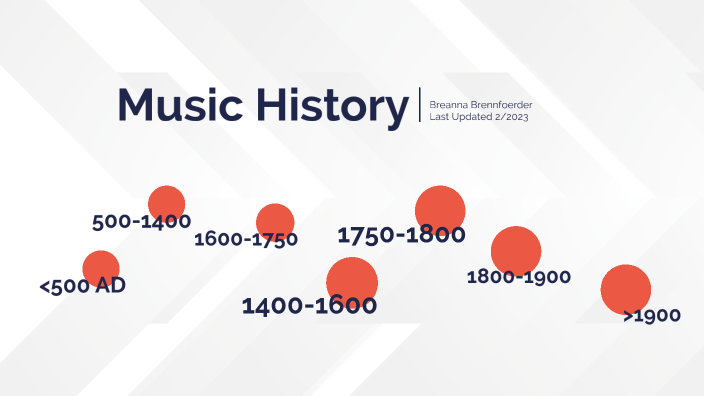 Music History Timeline by Breanna Brennfoerder on Prezi