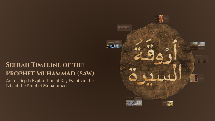 Seerah Timeline of the Prophet Muhammad (saw) by ZOYA on Prezi