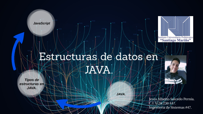 Estructuras de datos en JAVA . by Jesús Salcedo on Prezi