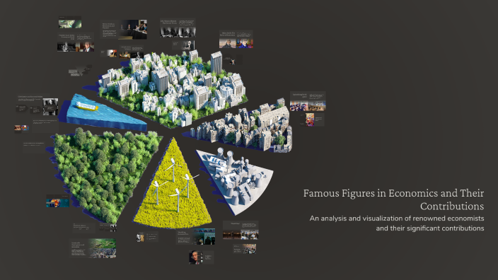 Famous Figures in Economics and Their Contributions by Javohir G'aniyev ...