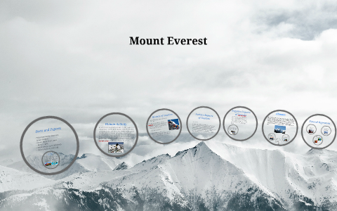 Mount Everest Presentation by Nethmi K on Prezi