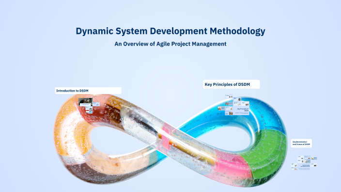 Dynamic System Development Methodology by Ginu. K on Prezi