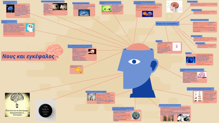 Νους και εγκέφαλος by Konstantinos Stanios on Prezi