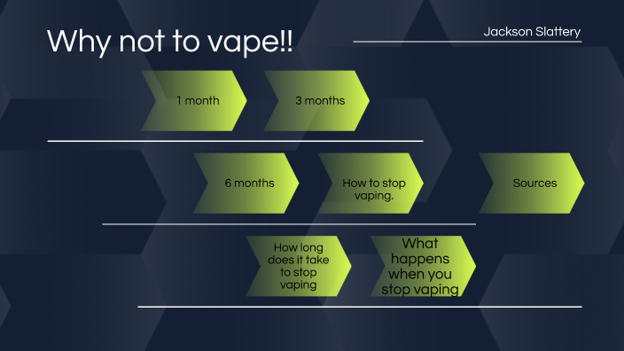 Vape Presentation for facs class by Jackson Slattery on Prezi