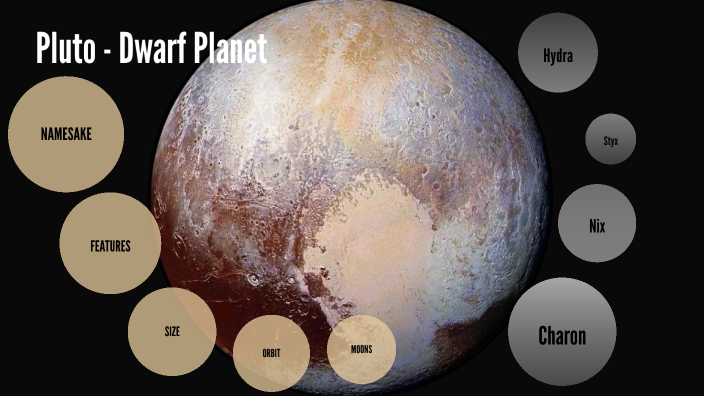 Pluto Research Project by Parker Stewart on Prezi