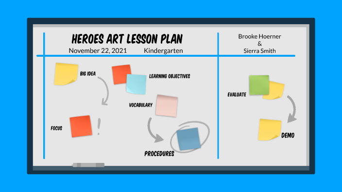 Heroes Art Lesson Plan by brooke hoerner on Prezi
