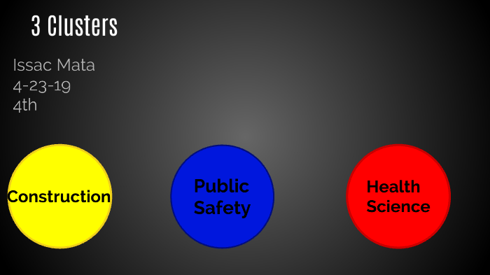 3 Clusters by Issac Mata on Prezi