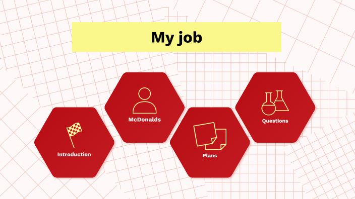 Engels spreek toets by Romeontjuh on Prezi