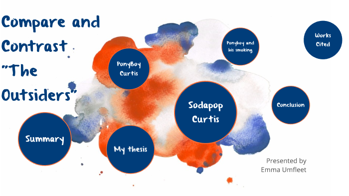 Compare and contrast "The Outsiders" by Emma Umfleet on Prezi