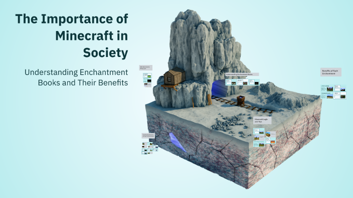The Importance of Minecraft in Society by Jaxton Pye on Prezi